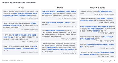Ux 리서치 실무자가 직접 말하는 진행 방법과 예산 규모 오픈서베이 블로그