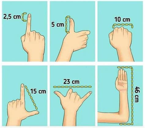 Mudassar Iqbal On Linkedin Totally Wrong