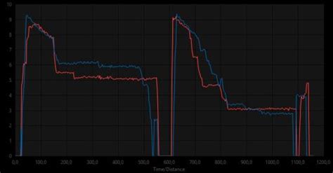 Evaluation Interface Download Scientific Diagram