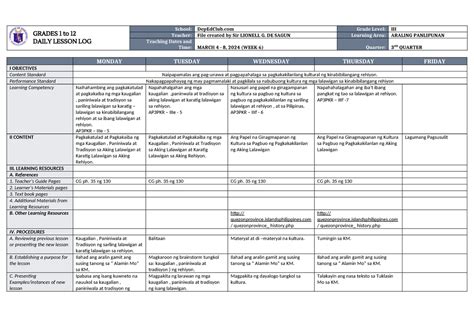 DLL Araling Panlipunan Q W GRADES To DAILY LESSON LOG School DepEdClub Grade Level