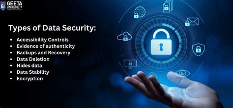 What Is Data Security Why Is Data Security Important Types Of