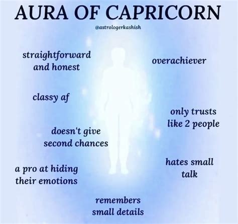 Capricorn Aura In Blue And White
