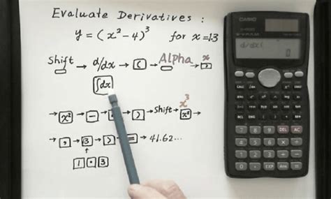 Calculator For Calculus Tit Fees