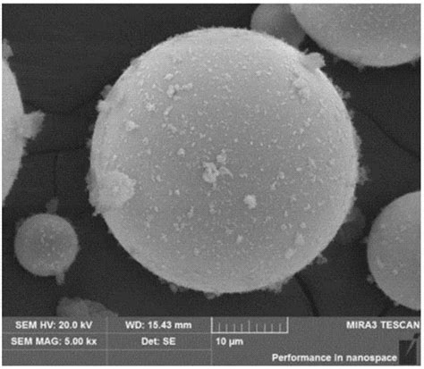 空心玻璃微珠 二氧化钛薄膜复合材料及其制备方法与流程 2