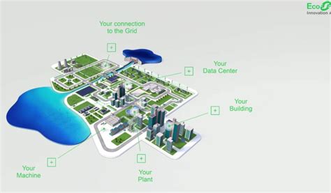 EcoStruxure™ Machine by Schneider Electric | Advantage Industrial Automation
