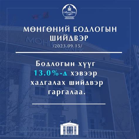 Монголбанкнаас Мөнгөний бодлогын хүүг хэвээр хадгалах шийдвэр гаргалаа Record Mn