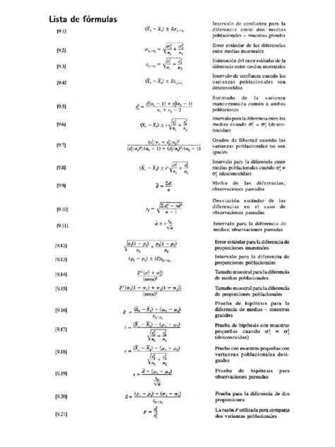 Formulas Estadistica Pdf