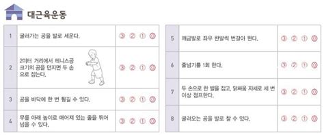 영유아 건강검진 시기 병원 예약 방법 건강인 8차 발달검사 문진표 작성 결과표 출력 네이버 블로그