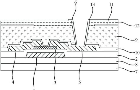 array substrate preparation method thereof and display device eureka