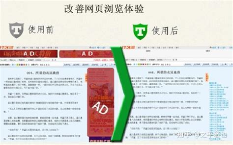 给大家推荐5个广告屏蔽插件 知乎