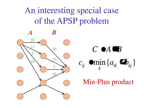 Ppt Answering Distance Queries In Directed Graphs Using Fast Matrix
