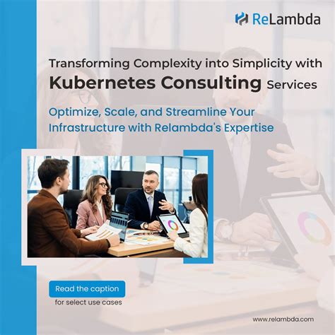 Relambda On Linkedin Kubernetesconsulting Cloudoptimization Scaleup Relambda