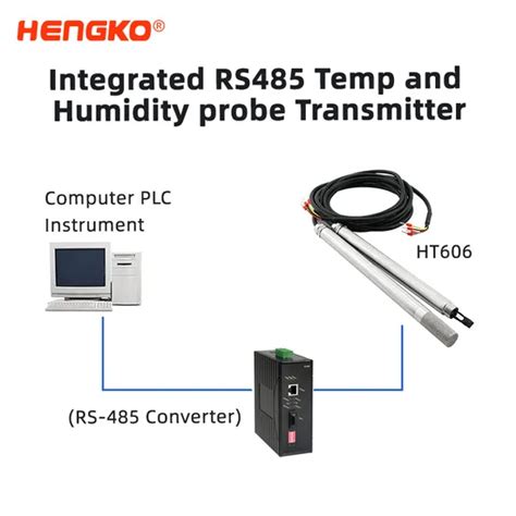 Hengko Ht Duct Probe Modbus RTU Temperature Humidity Transmitter