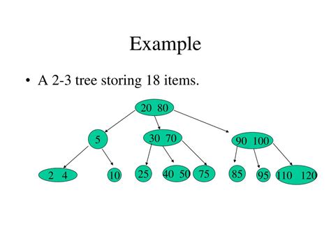 ppt multi way search trees powerpoint presentation free download