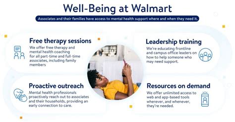 Jannicke L On Linkedin Worldmentalhealthday