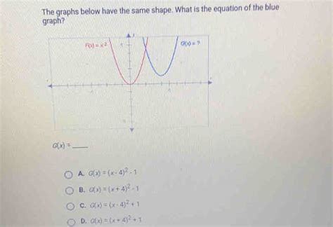 solved the graphs below have the same shape what is the equation of