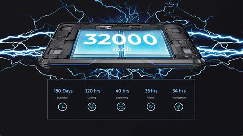 Oukitel Launches Rt7 Titan 5g The First Rugged Tablet With 5g