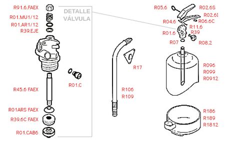 Démontage 1 Pi 6 Pi 6s Pi 9 Pi 12 Pi 6m Exfaex