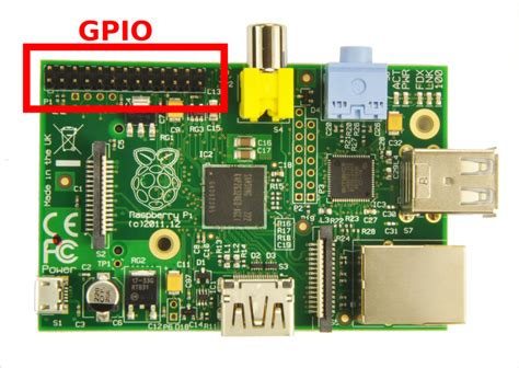 Gpio Entr E En Mati Re Magdiblog