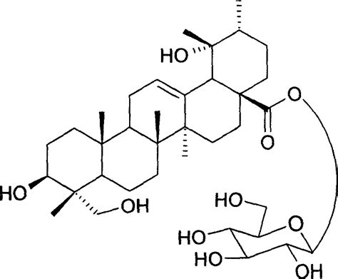 Preparation Method And Application Of Pedunculoside Eureka Patsnap