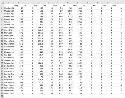 Python Using Pandas Objects With Plotly Valueerror Stack Overflow