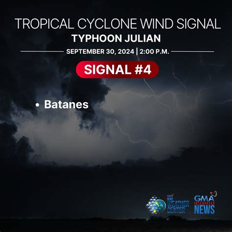 Gma News Nakataas Pa Rin Ang Tropical Cyclone Wind