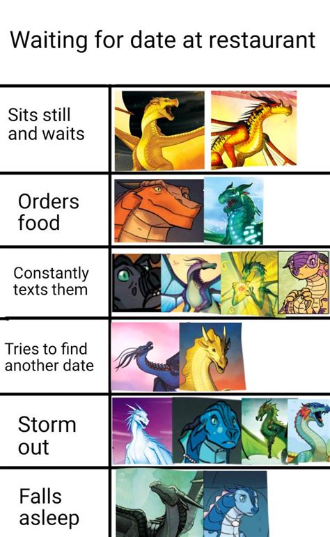More Im Bored Wof Memes Wings Of Fire Wings Of Fire Dragons Wings