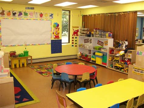 Physical Classroom Environment Examples At Jan Jon Blog