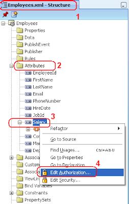 Oracle ADF Notebook ADF Security Basics