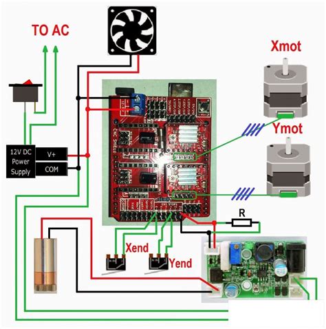 shield v3 uno grbl maquina cnc 4 ejes yorobotics