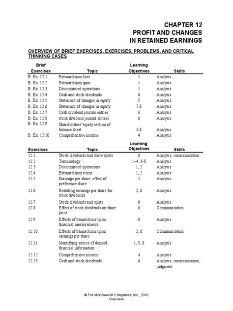Chapter 12 Solutions Manual Pdf Treasury Stock Dividend