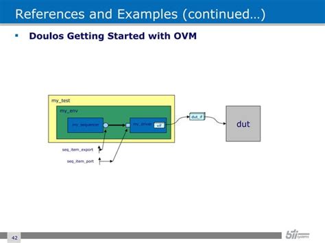 Systemverilog Oop Ovm Features Summary Ppt