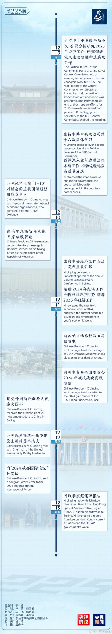 时政微周刊丨总书记的一周（12月9日—12月15日）
