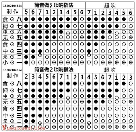 超吹 萨超吹 萨超吹5 大山谷图库