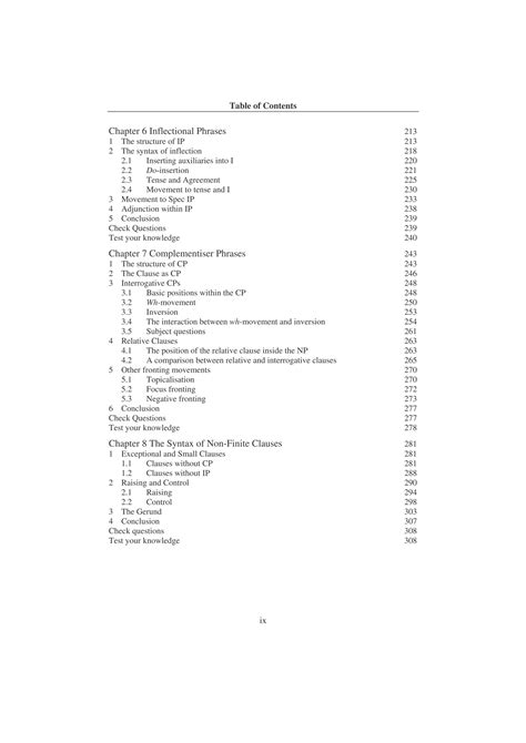 Basic English Grammar Pdf