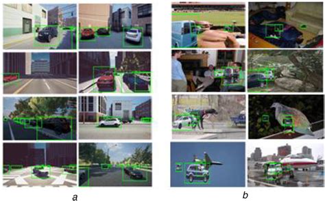 Deep Learning‐based Vehicle Detection With Synthetic Image Data Wang