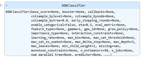 Amazon Sagemaker Vs Azure Machine Learning Choosing The Right Cloud