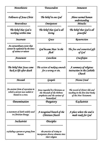 Gcse Ocr Christianity Beliefs And Teachings Revision Lesson