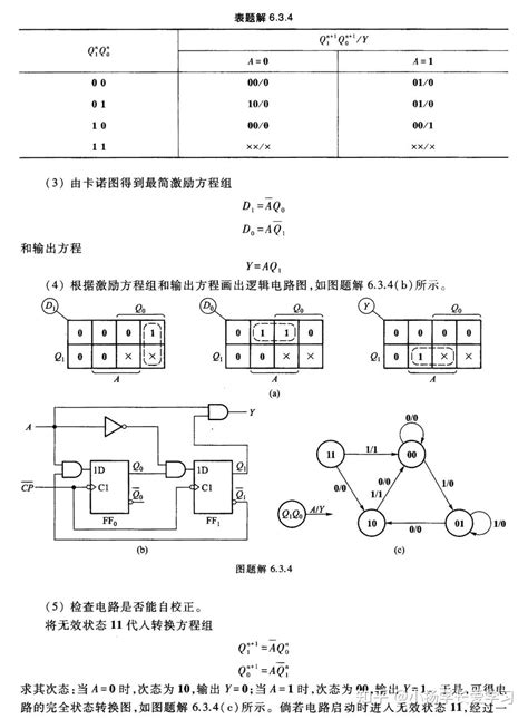 第6章 时序逻辑电路 知乎 第6章 时序逻辑电路 知乎