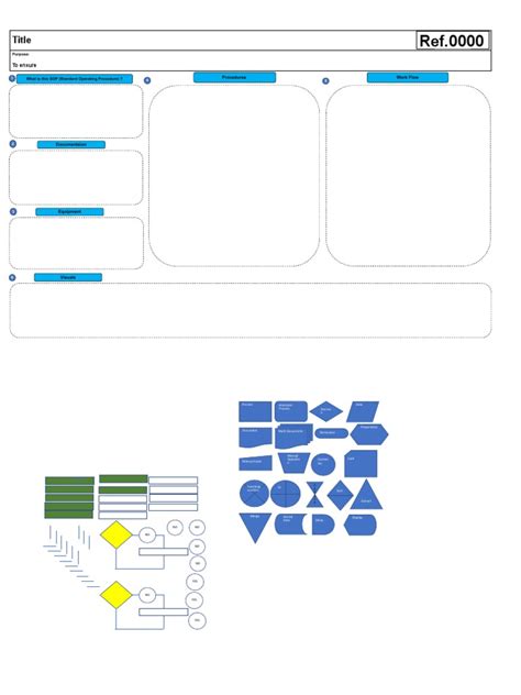 Sop Example Pdf