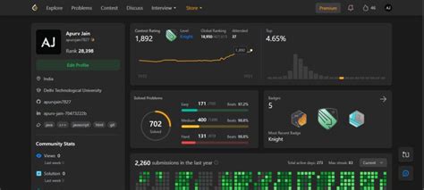 Leetcode Leetcode2023 Consistency Consistencymatters Coding