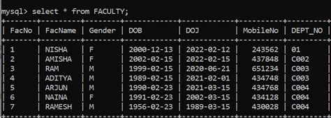 Github Subi Github Dbms Experiments
