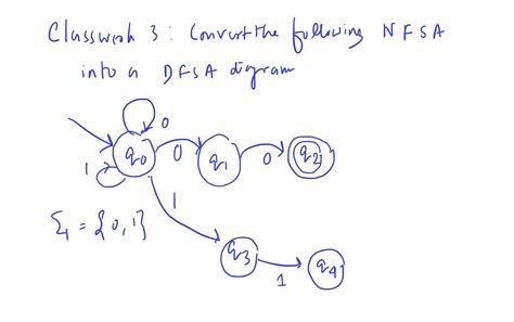 Solved Classworh 3 Convort The Following Nfsa Into A Dfsa