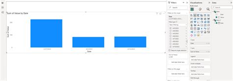 Show Items With No Data In Selected Dates Microsoft Fabric Community