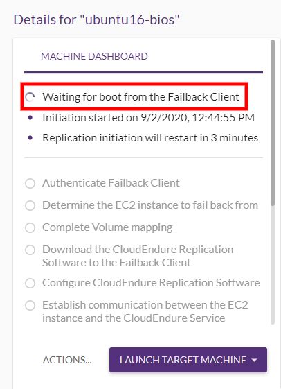 Performing A Disaster Recovery Failover And Failback