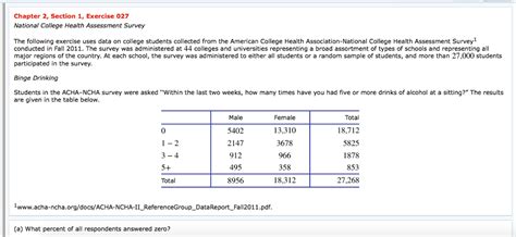 Solved Chapter Section Exercise National College Chegg