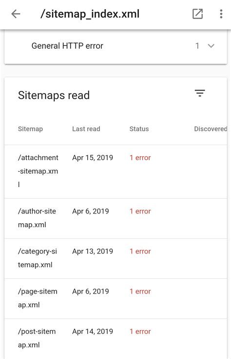 General Error Sitemap Google Search Central Community