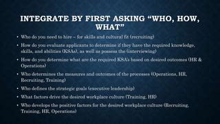 The Importance Of An Integrated Functions Approach Ppt