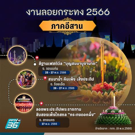 “งานลอยกระทง 2566” รวมพิกัดเที่ยวทั่วไทย ลอยเคราะห์ลอยโศกรับปีใหม่