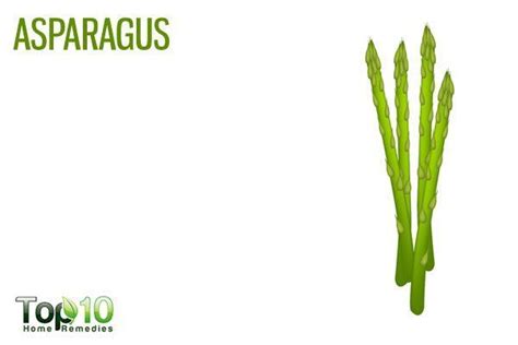 Arteries Good And Worst Foods Artofit